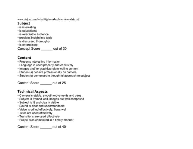 Rubric on video presentation project | DOC