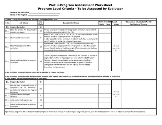 Engineering nirf ranking methodlogy | PDF | Postgraduate Education ...
