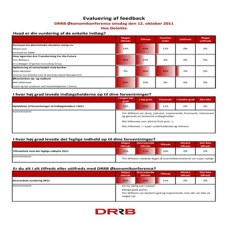 Evaluering af feedback - DRRB Økonomikonference 2011 | PDF