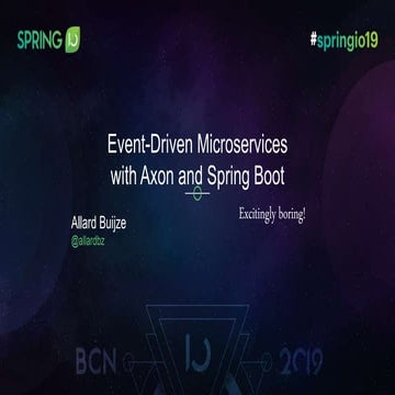 Event Driven Microservices With Axon And Spring Boot Excitingly Boring Ppt