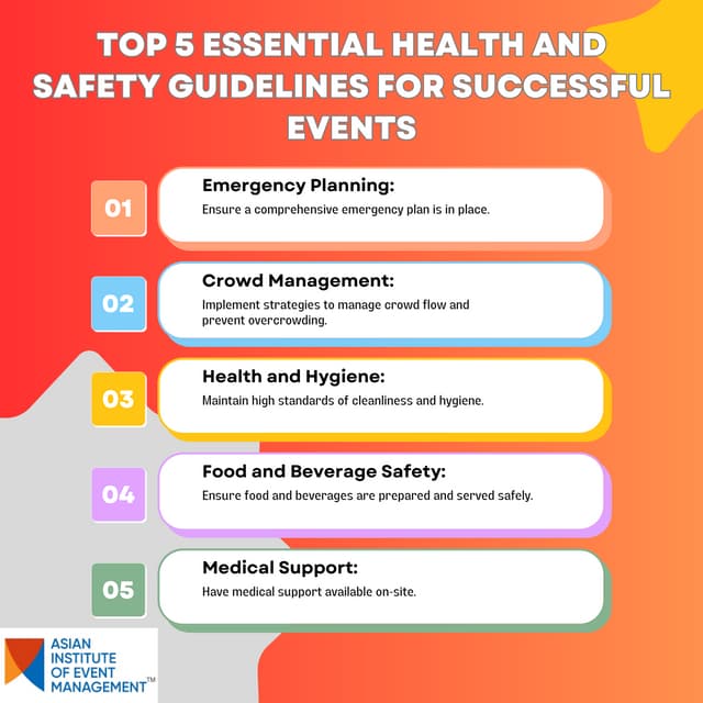 Top 5 Essential Health and Safety Guidelines for Successful Events.pdf