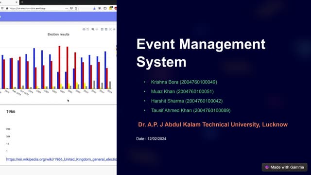 Event management system | PPTX