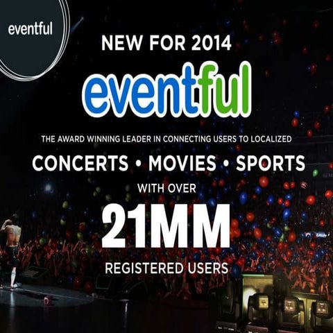 Eventful campaigns | PPTX