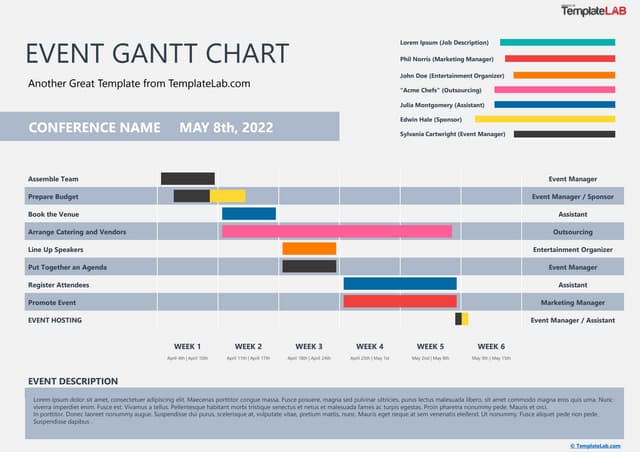 Event Gantt Chart Template - Templatelab.com.pptx