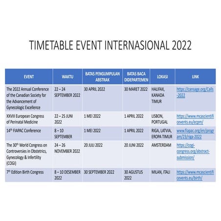EVENT INTERNASIONAL.pdf