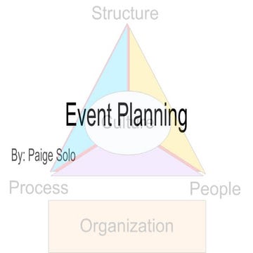 Event planning 2 | PPT