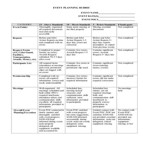 Event planning rubric | DOCX