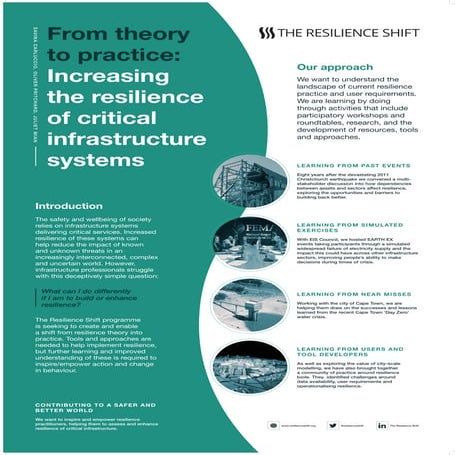 RASTEP presented at the Resilience Shift tools workshop | PDF