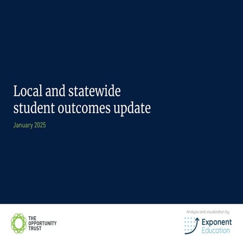 2025 Missouri Assessment Program (MAP) Data Analysis | PDF