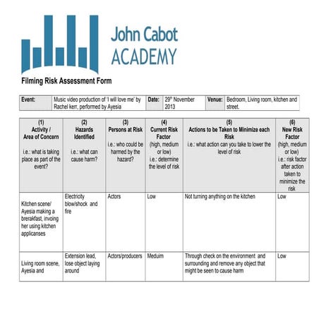 Events filming risk assessment form | DOC