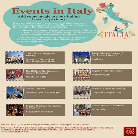 25 Fun Facts about Italy | PDF