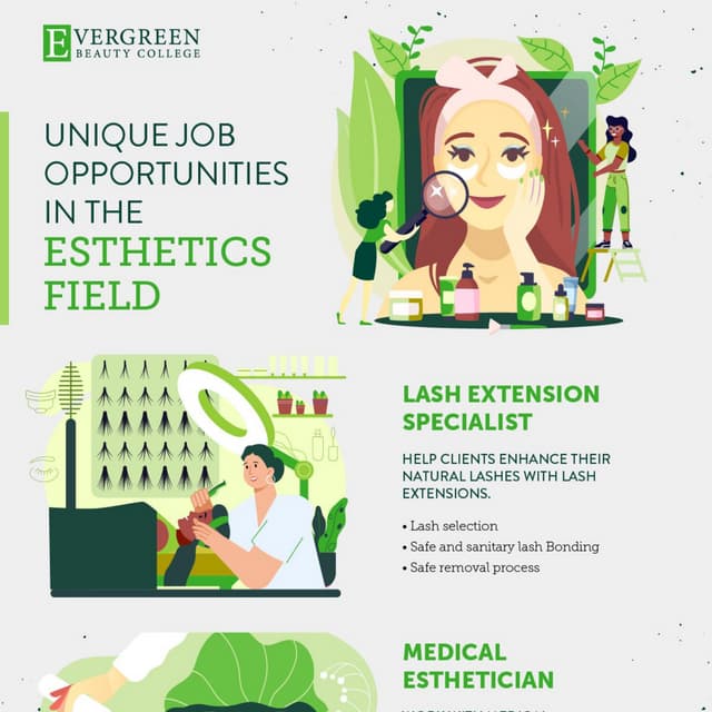 Six Unique Esthetics-Related Jobs Revealed | PDF