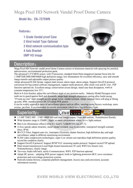 Extronics iCAM502 Camera - Hazardous Area ATEX Cameras | PDF