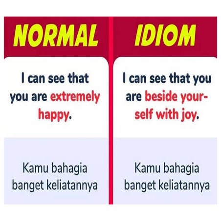 Everyday idioms | PPT