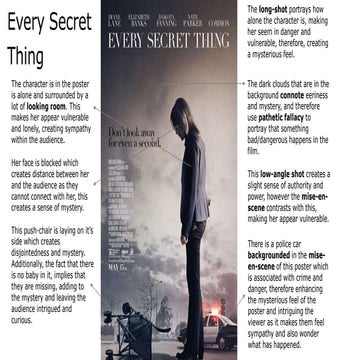 Every secret thing poster analysis | PPT