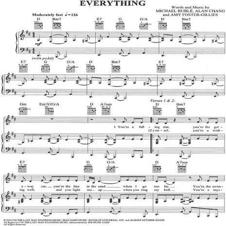 Everything michael-buble | PDF