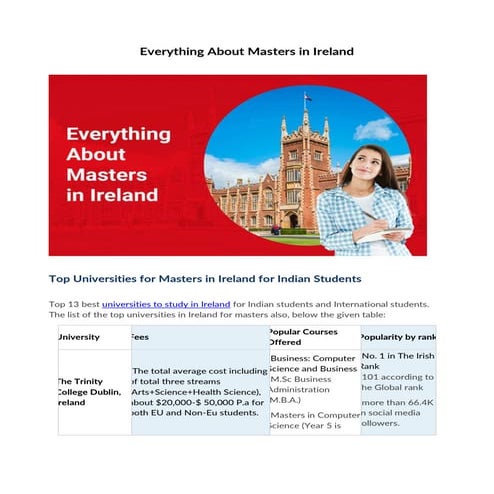 All you need to know about Masters in Ireland | PDF | Postgraduate ...