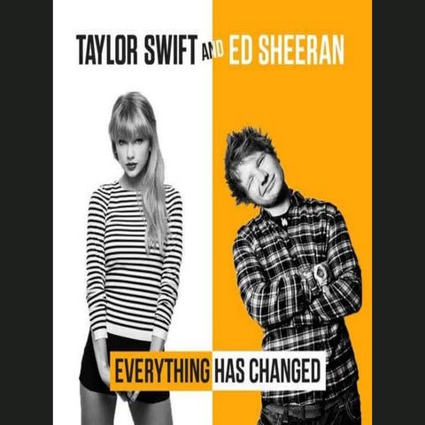 Everything has changed narrative analysis | PPTX