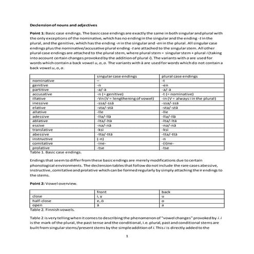 Everything you always wanted to know about Finnish declensions but were ...