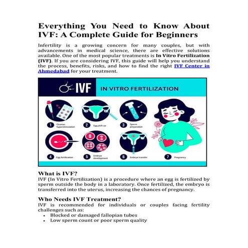 Everything You Need to Know About IVF.pdf