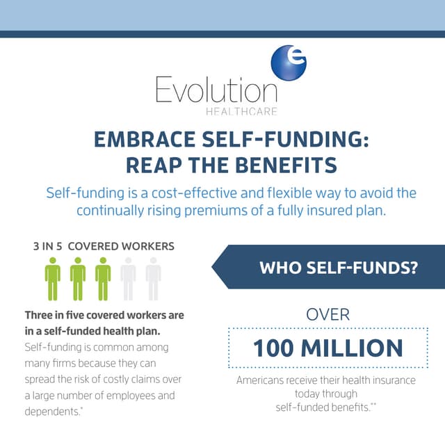 Self-funding Healthcare Plan Benefits Infographic - Evolution ...