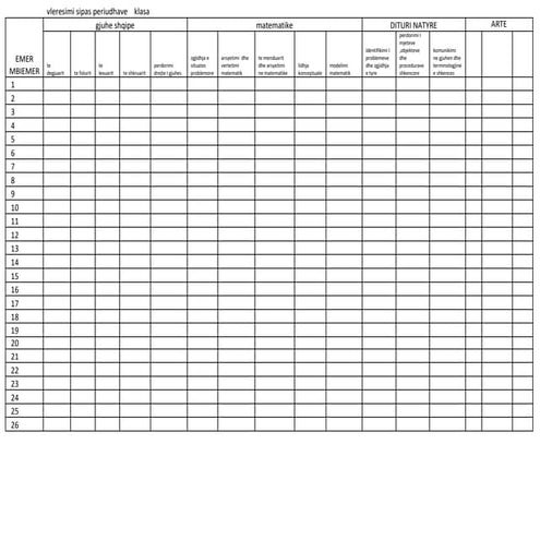 EVIDENCA E KLASAVE 1 3.docx