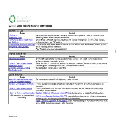Evidence-Based Medicine Databases and Resources | PDF