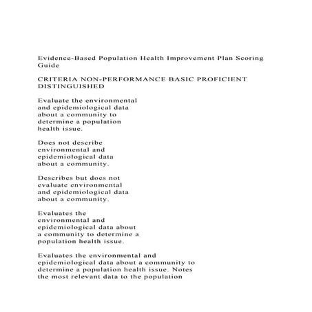 Evidence-Based Population Health Improvement Plan Scoring Guid.docx