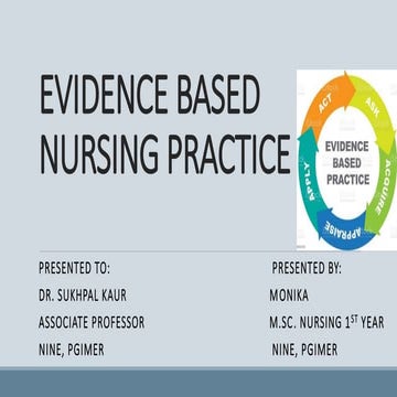 Evidence Based Nursing Practice Ppt