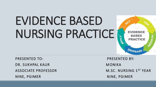 Evidence Based Nursing Practice Ppt