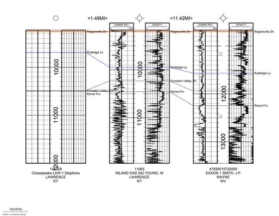 Cimarex Energy's "Defined" Rogersville Shale Log Signature | PDF