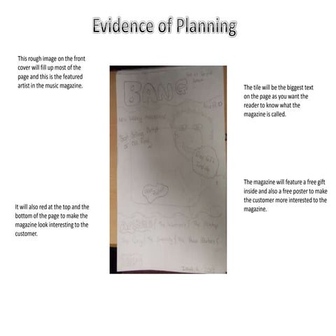 Pyp presentation | PPT