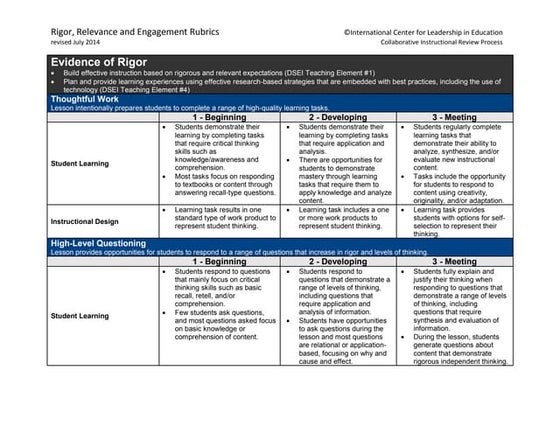 Lesson 3: Assessment Tools for Selecting | PPT