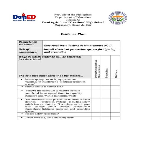 evidence plan Methodology in engineering | DOCX