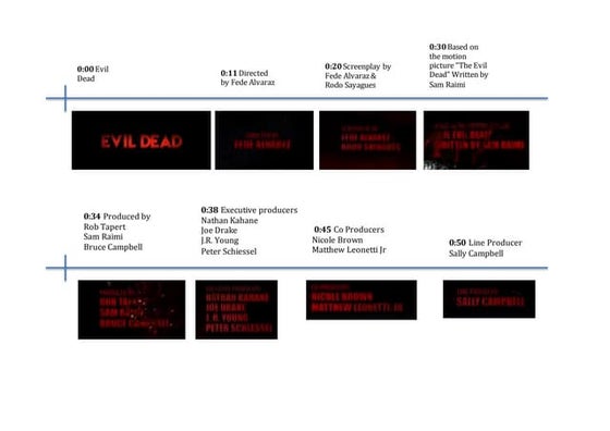 The purge opening title sequence timeline | DOCX
