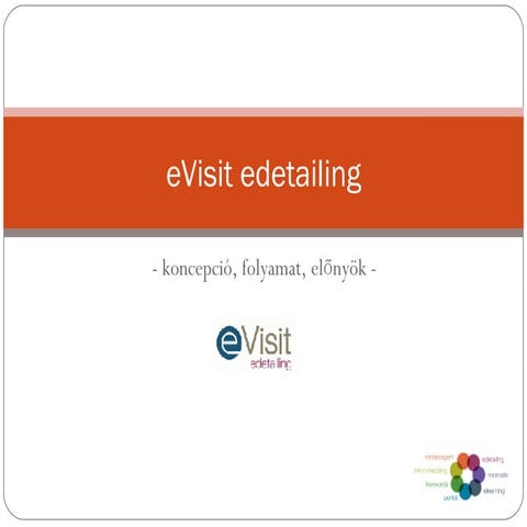 eVisit edetailing | PPT