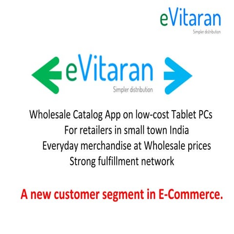 E vitaran slp2013-slides- | PPT