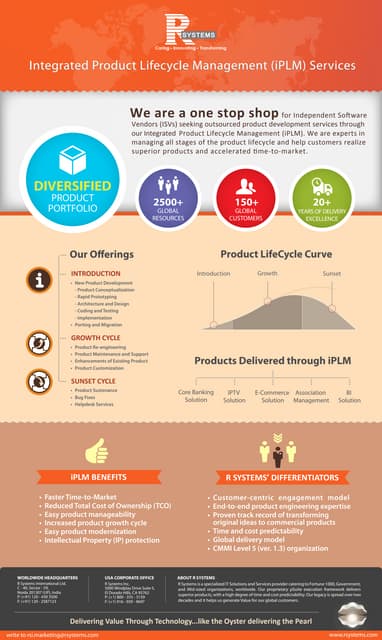 R Systems Infographic | PDF