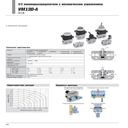 Vsa3000 | PDF