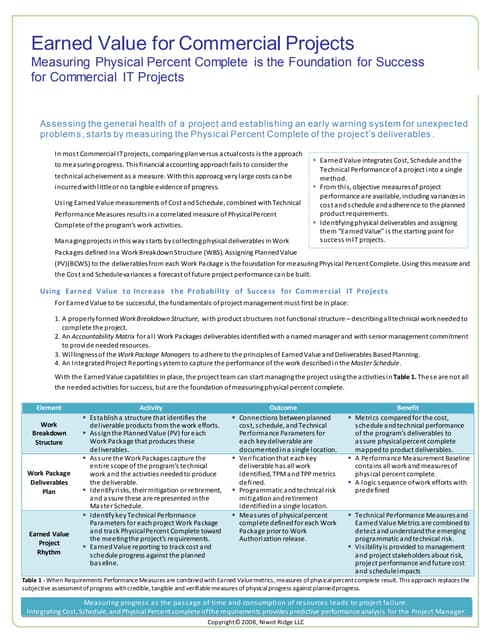 Abhijit Sonar Resume | DOCX