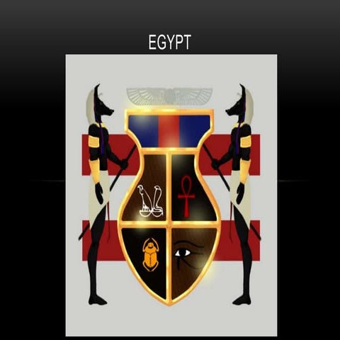 Coat of Arms | PPT