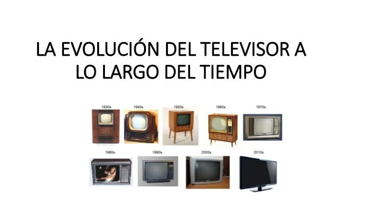 Historia De La Television Resumen Evolucion Y Tipos De Tv
