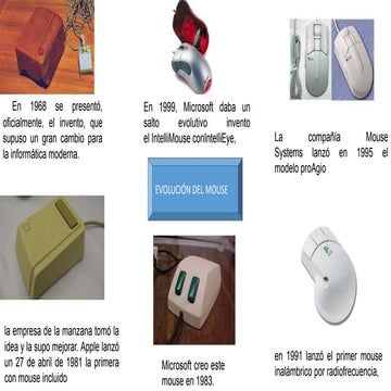 Evolucion del mouse | PPTX