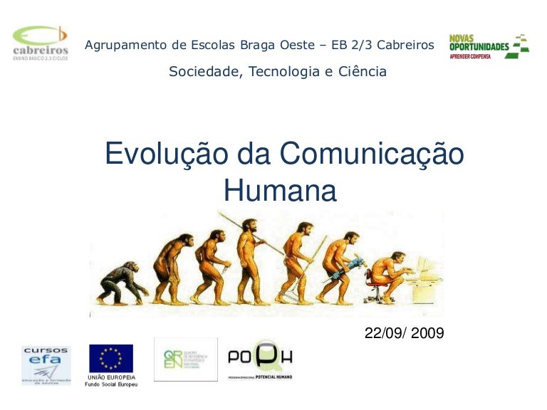 Evolução da Comunicação Humana
