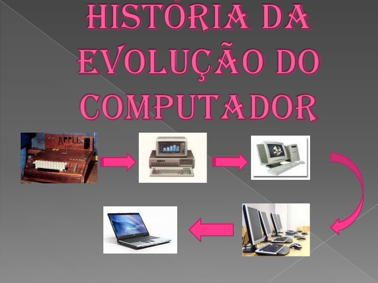 Evolução dos Computadores