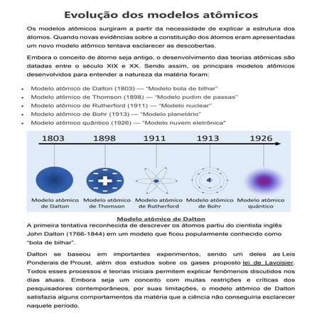 Evolução Dos Modelos Atômicos Docx