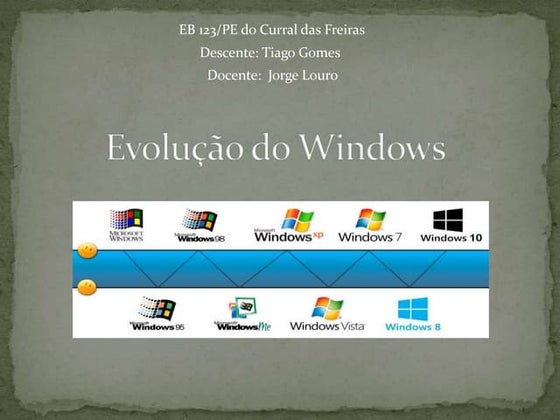 Unidade 01 - A História do Windows.pptx