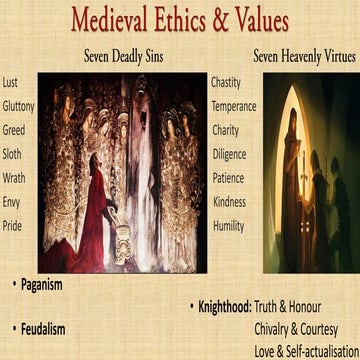 Evolution of Literature in English | PDF