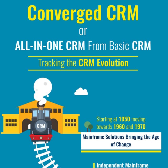 Evolution of CRM | PDF