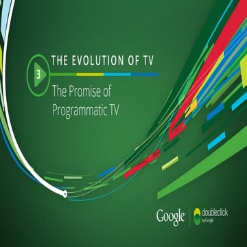The evolution of TV | PPT